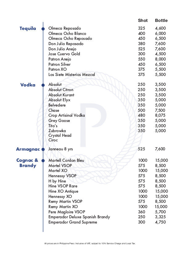 Port Bar Menu | ClickTheCity Food & Drink
