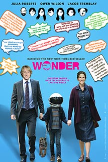 Wonder (2017) | ClickTheCity Movies