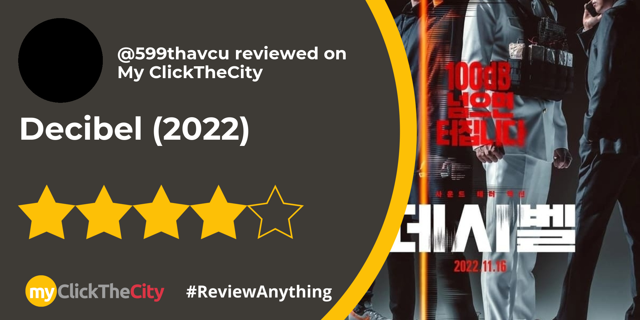 DANTE CRUZ's review | Decibel (2022) | My ClickTheCity