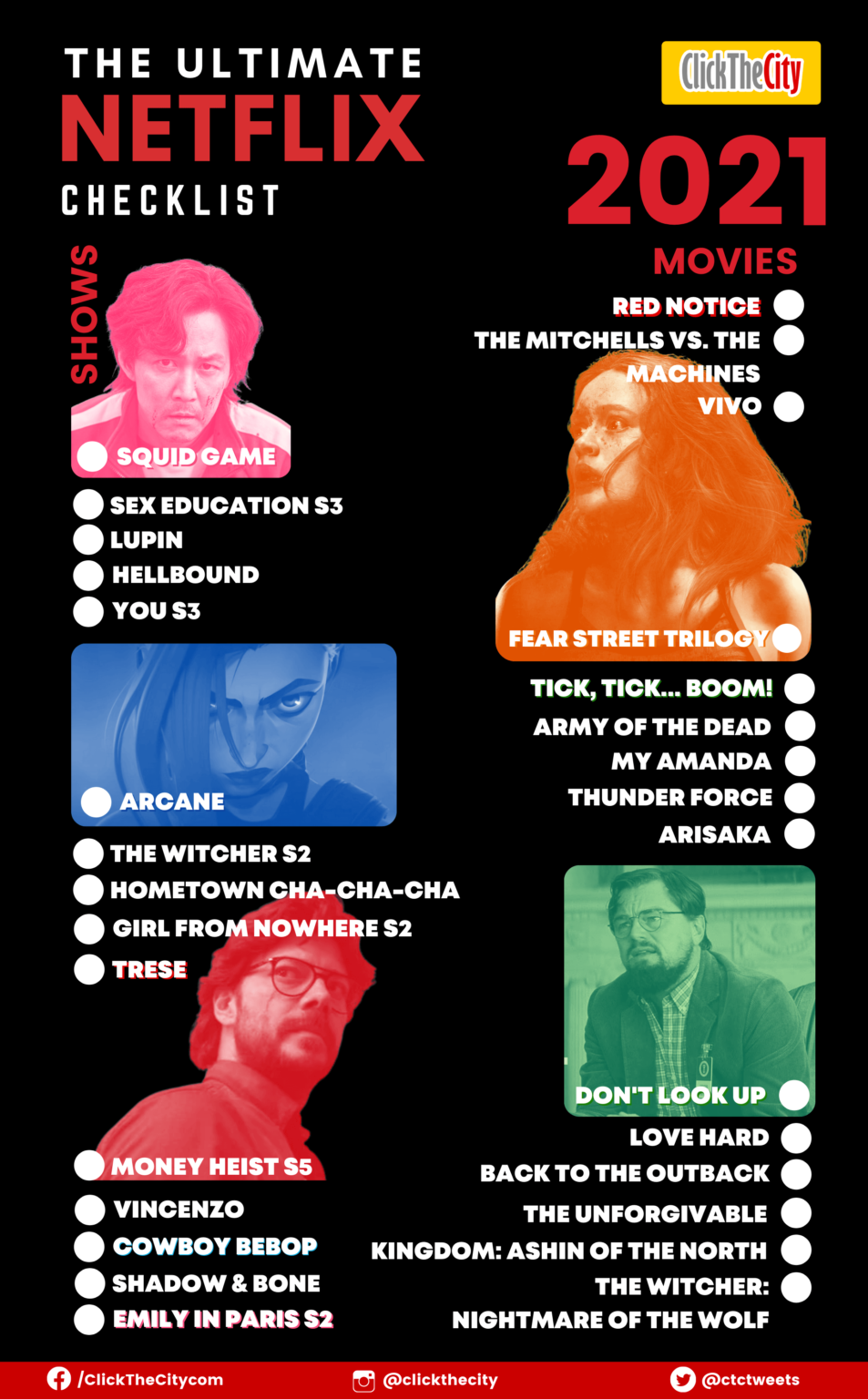 The Ultimate Netflix Checklist 2021 Which Movies Shows Did You Binge the-ultimate-netflix-checklist-2021-which-movies-shows-did-you-binge