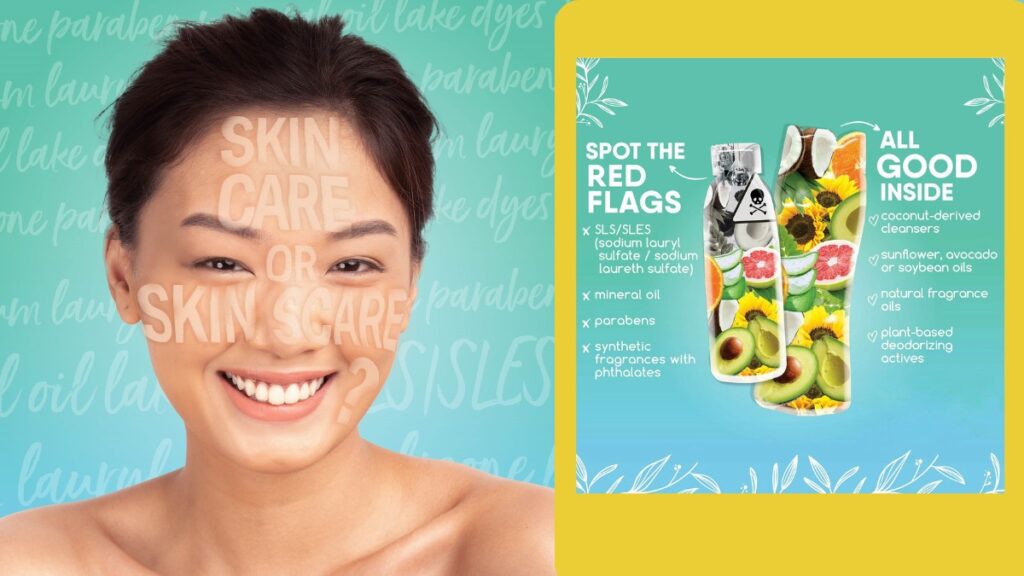 Skin care or skin scare: Your daily cosmetic and personal care products ...