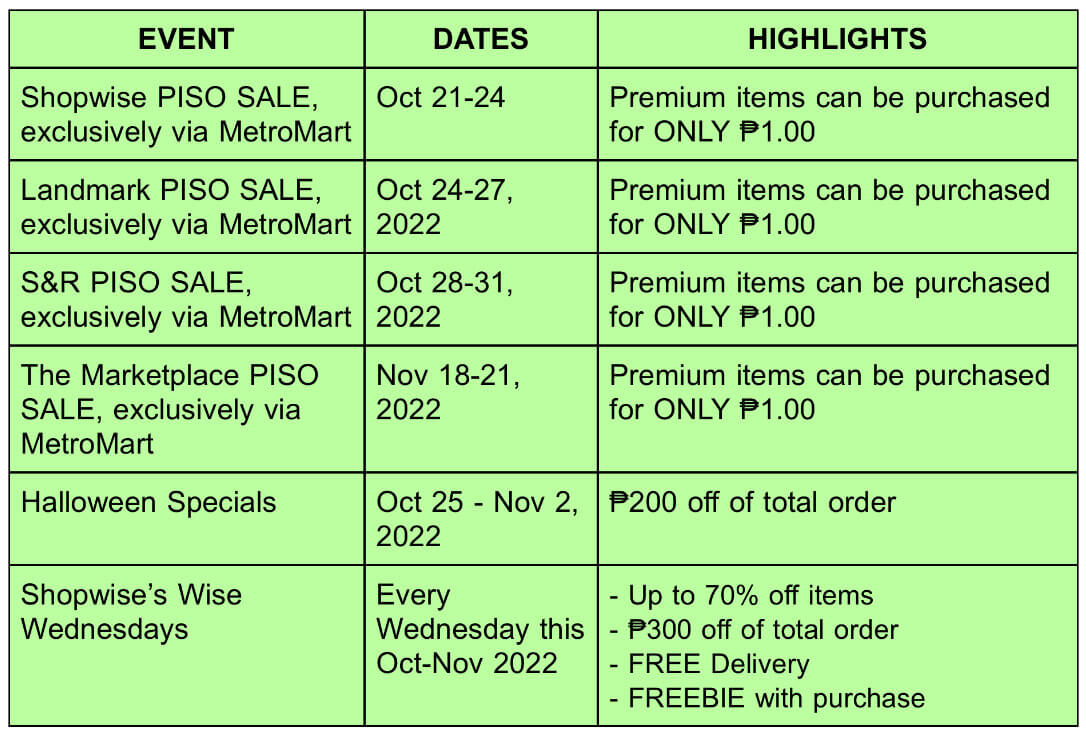S&R PISO SALE runs this Halloween weekend - ClickTheCity