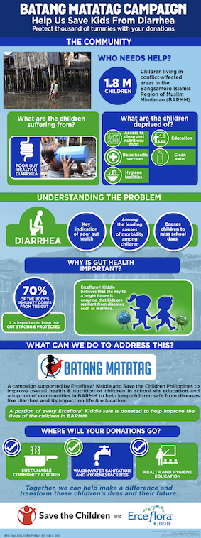 It Takes a Village to Raise a Child: The Makings of Batang Matatag ...