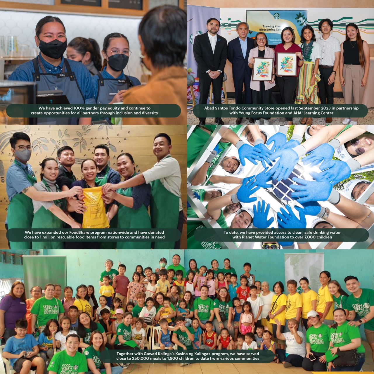 Starbucks Philippines' Journey: Brewing Impact, Sipping Sustainability ...
