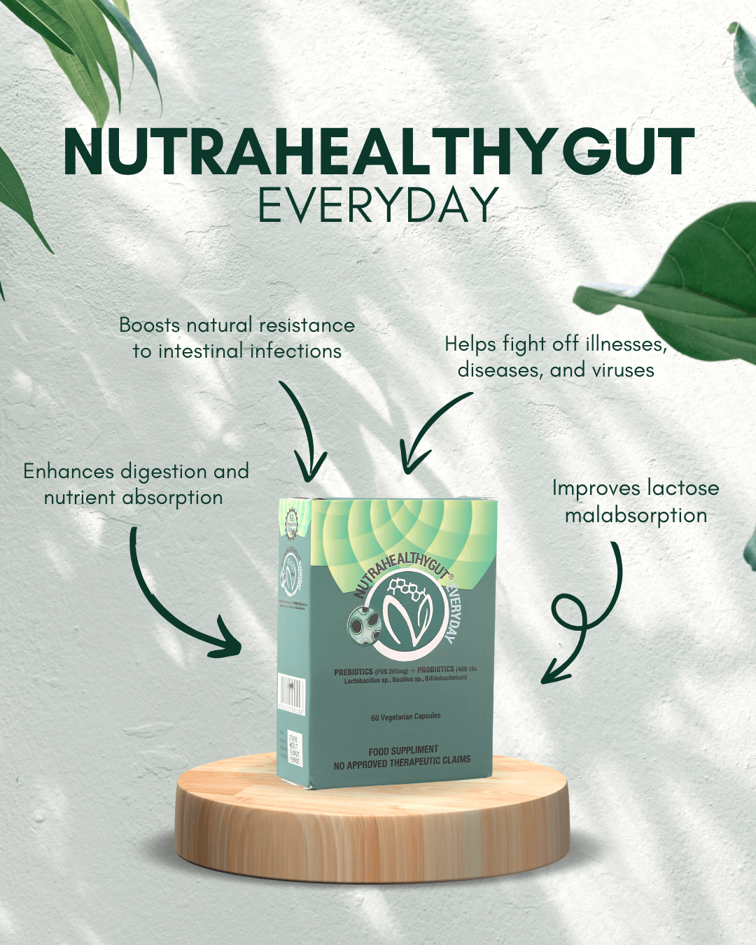 Prioritizing Gut Health: NutraHealthyGut’s Effective Solutions for a ...